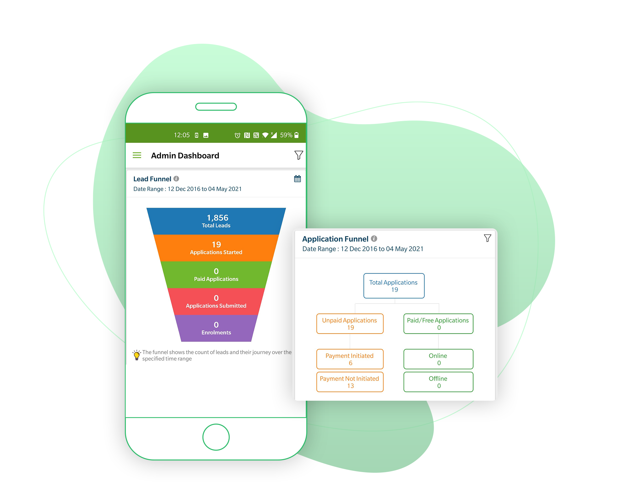 Manage your Admissions on the go with Mobile App