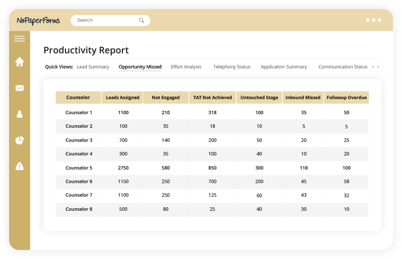 Study Abroad and Education Consultant CRM | Meritto (Formerly NoPaperForms)
