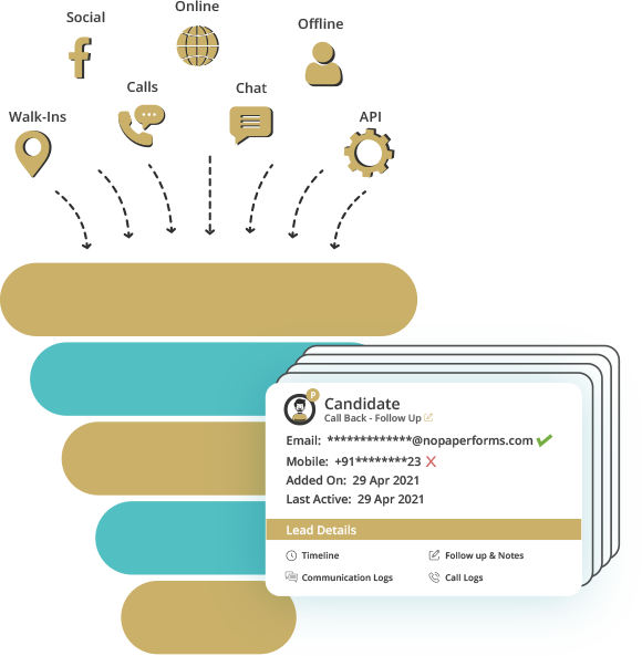 Study Abroad and Education Consultant CRM | Meritto (Formerly NoPaperForms)